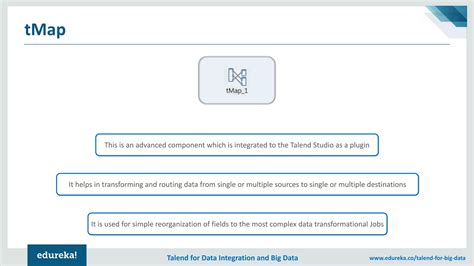 Talend Components Tmap Tjoin Tfilelist Tinputfiledelimited