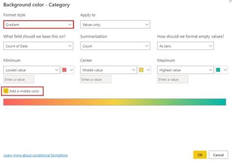 Solved Conditional Formatting With Color Gradient For Clo