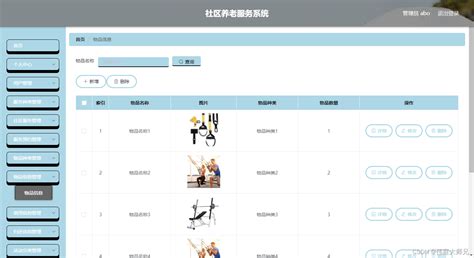 社区养老 社区养老服务系统 基于springboot社区养老服务系统设计与实现 源码 数据库 文档 基于springboot的社区养老管理