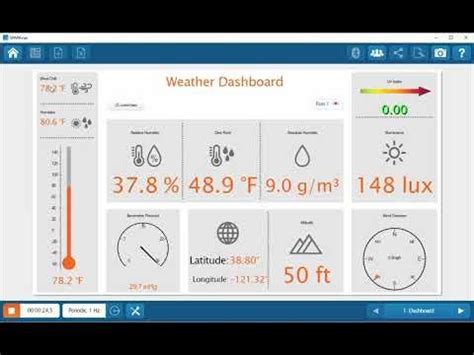 SPARKvue Data Collection Analysis Software