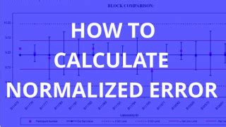 How To Calculate Normalized Error Isobudgets