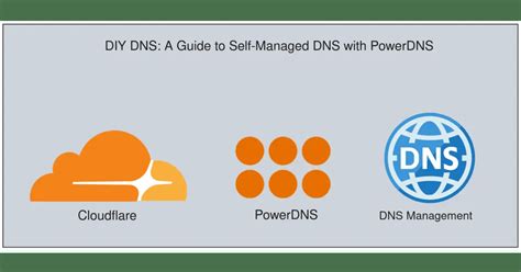 af xdp 101 getting started with an in kernel network stack bypass by