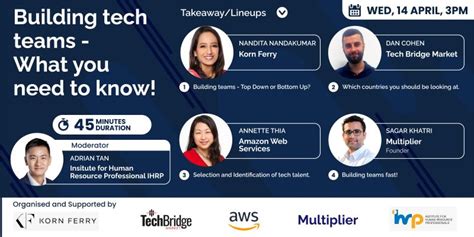 Dan Cohen On Linkedin Teambuilding Recruitment Recruiting Jobs Hr Hiring Team