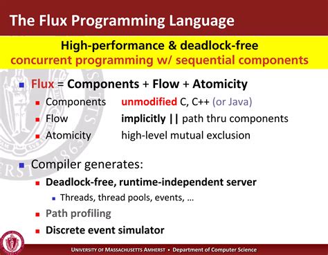 Operating Systems Queuing Systems Pdf Programming Languages