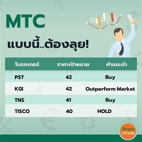Mtc แบบนี้ ต้องลุย Share2trade