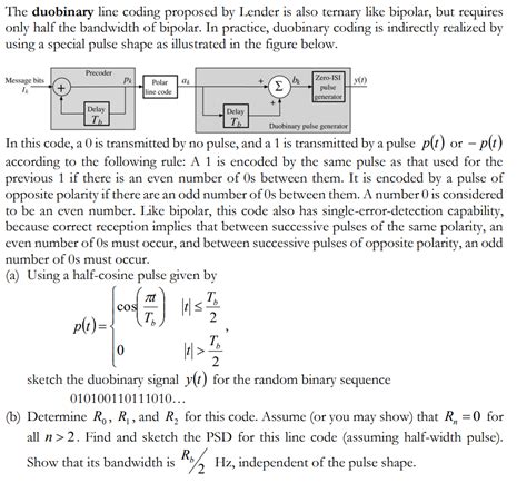 Solved The Duobinary Line Coding Proposed By Lender Is Also Chegg Com
