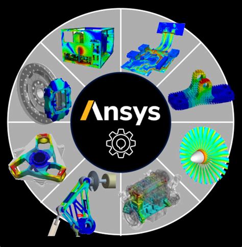 Ansys 2024 R2 Release Highlights News And Events