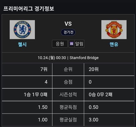 갑자기 추가된 더비 해외축구 에펨코리아