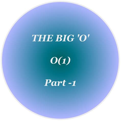 Yashwanth Naidu Tikkisetty On Linkedin Learnwithyash Earlycareer