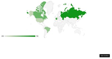 Rakannimer React Google Charts Default Codesandbox