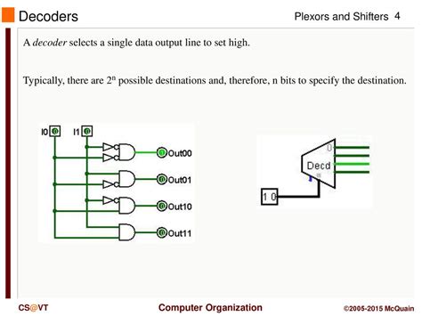 multiplexor a multiplexor is a device that takes a number of data