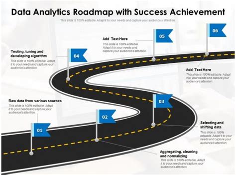 data analytics roadmap slide team