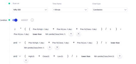 Please Help To Create Screener Algos Strategies Code Trading Qanda