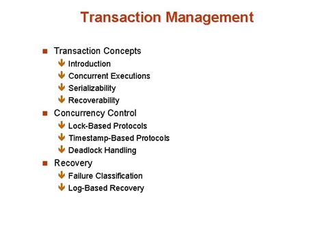 Transaction Management N Transaction Concepts Introduction Concurrent Executions