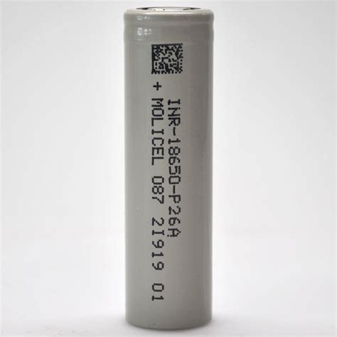What Is Inr Battery Full Explanation The Power Facts