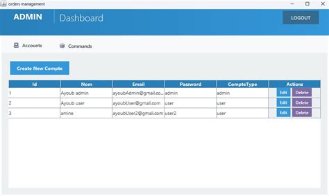 Java Swing Jdbc Mysql Mvc Miniproject Codingjourney 4iir