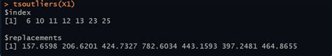 Statistics Outlier Detection Using Tsoutliers Show Wrong Outliers In R Stack Overflow