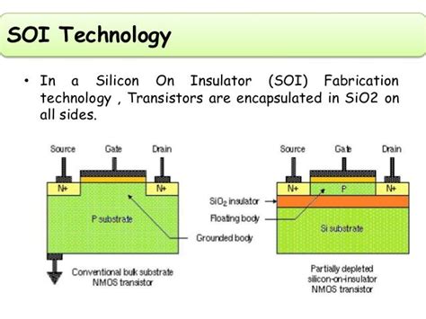 Silicon On Insulator Soi Technology