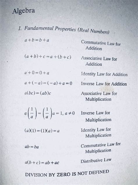 Algebra Geometry Matrices Formula 1 Pdf