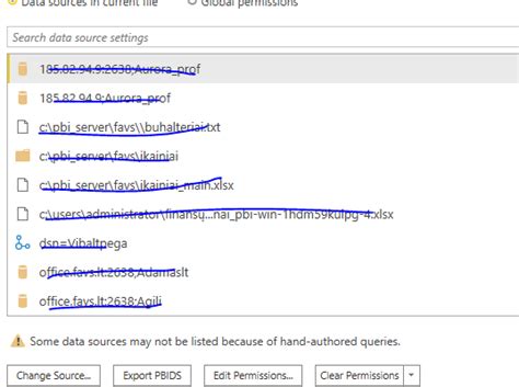 Solved Automaticall Refresh Power Bi Microsoft Fabric Community