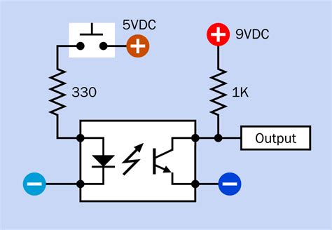 Optocouplers For Later Reference