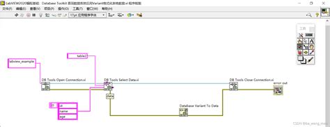 Labview2020编程基础：database Toolkit 查询数据库然后用variant格式化表格数据db Tools Select Data Vi Database Variant