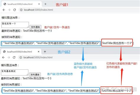 Web实时通信,signalr真香,不用愁了 知乎 Web实时通信,signalr真香,不用愁了 知乎