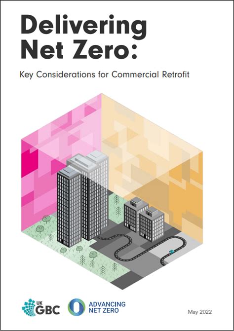Delivering Net Zero Key Considerations For Commercial Retrofits
