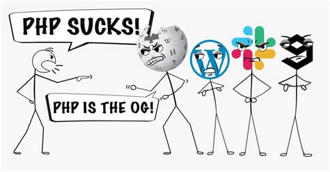 Gerrit Vermeulen On Linkedin Defending Php The Og Of The Web Era