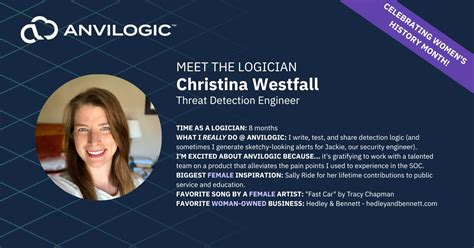 Anvilogic On Linkedin Threatdetection Threathunting Cybersecurity Womenshistorymonth