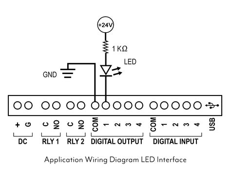Rdl Technologies Cloud Plc