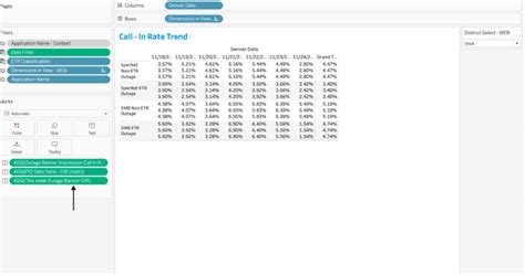Hi I Used Lod Calculation In The 3rd Field Of The Measure Name And When I Put The Date