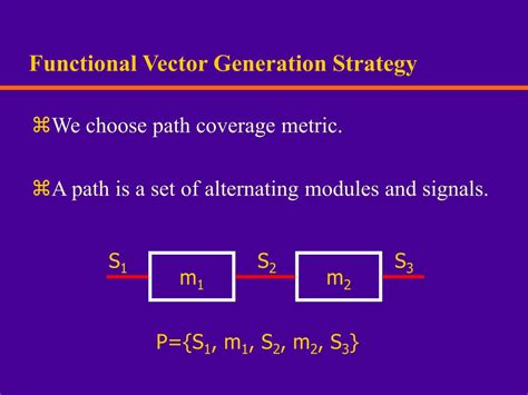 Ppt Functional Vector Generation For Hdl Models Using Linear