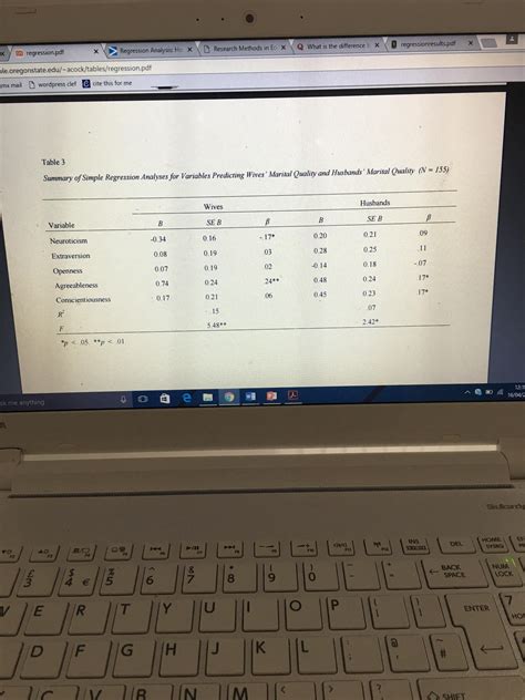 99 Best R Statistics Images On Pholder The Trump Problem