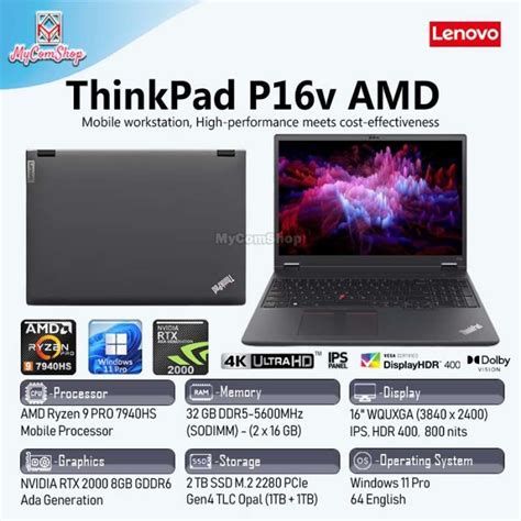 Jual Lenovo Thinkpad P V Ryzen Pro Hs Gb Tb Rtx Gb K Di Seller Mycomshop