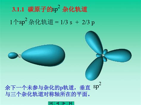 《有机化学少学时课件》第3章不饱和烃