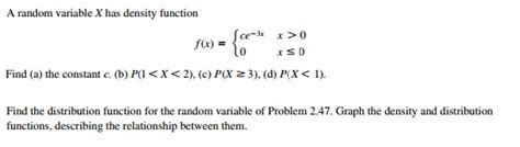 Solved A Random Variable X Has Density Function F X Chegg