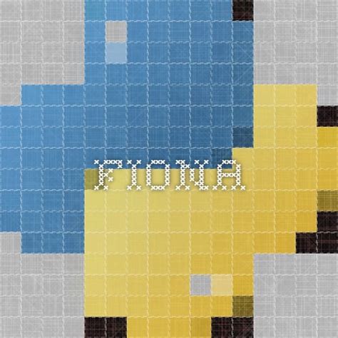 Pin On Python And Computation