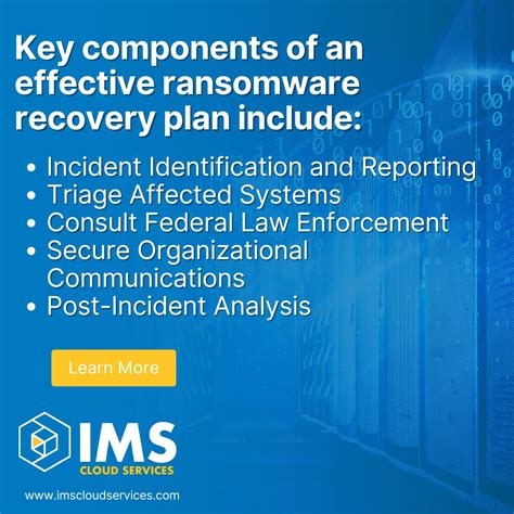 How To Recover From A Ransomware Attack Ims Cloud Services Posted On The Topic Linkedin