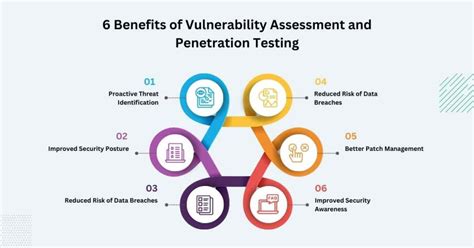What Is The Difference Between Va And Pt In Simple Words [updated 2025]