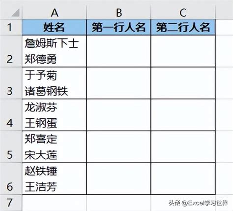以 excel 合并单元格中的换行符为界，分别将上下层提取到不同列 正数办公