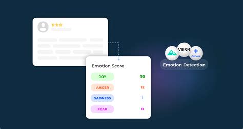 Emotion Detection Eden Ai