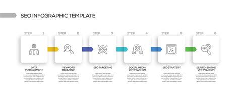 Seo 관련 프로세스 인포그래픽 템플릿 프로세스 타임라인 차트 선형 아이콘이 있는 워크플로 레이아웃 개발에 대한 스톡 벡터 아트 및 기타 이미지 Istock