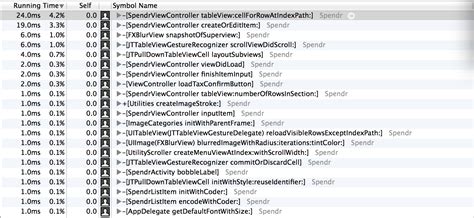 Ios Why Is Using Dispatch Async Helping With Performance So Much Stack Overflow