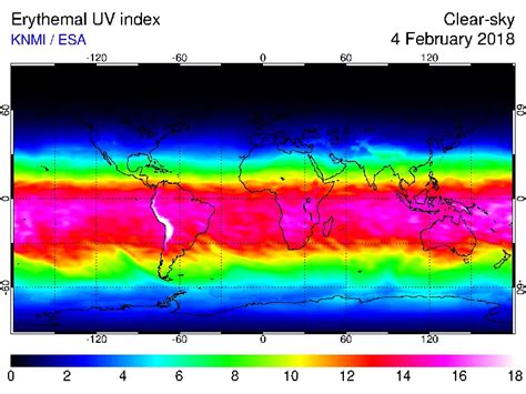 Measurement Of Solar Irradiance To Calculate The Uv Index