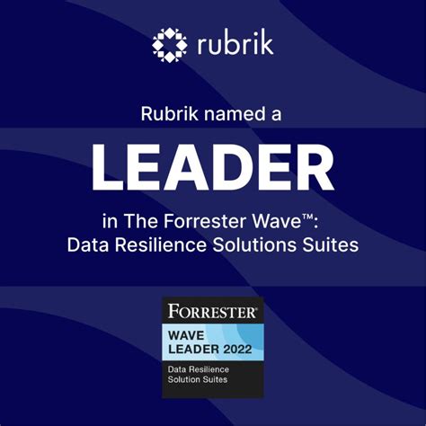 Alex Perry On Linkedin Rubrik Cyberresilience Datasecurity Zerotrust Cybersecurity…