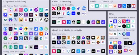 the ultimate guide to 300 generative ai tools shape the future of