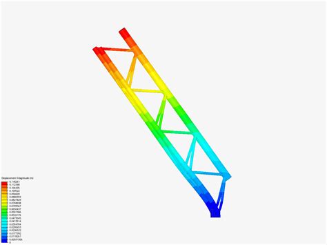 Linear Static Analysis Of Crane By Aliyuhafeez433 Simscale