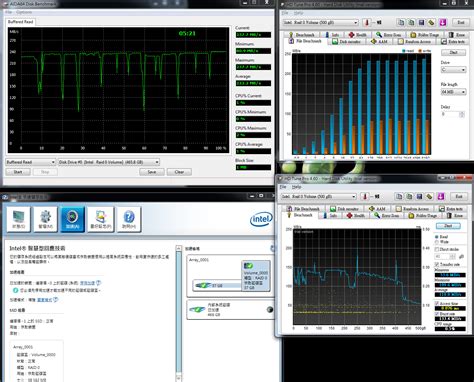 Intel Core I7 2600k With Gigabyte Z68x Ud7 The Latest High End Platform Oc Guide Techpowerup