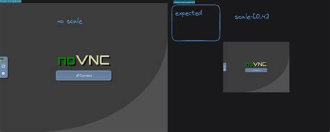 Html How To Correctly Scale An Iframe Inside A Grid Stack Overflow